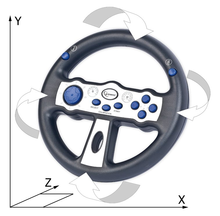 Руль Gembird STR-MS01 USB купить | ELMIR - цена, отзывы, характеристики