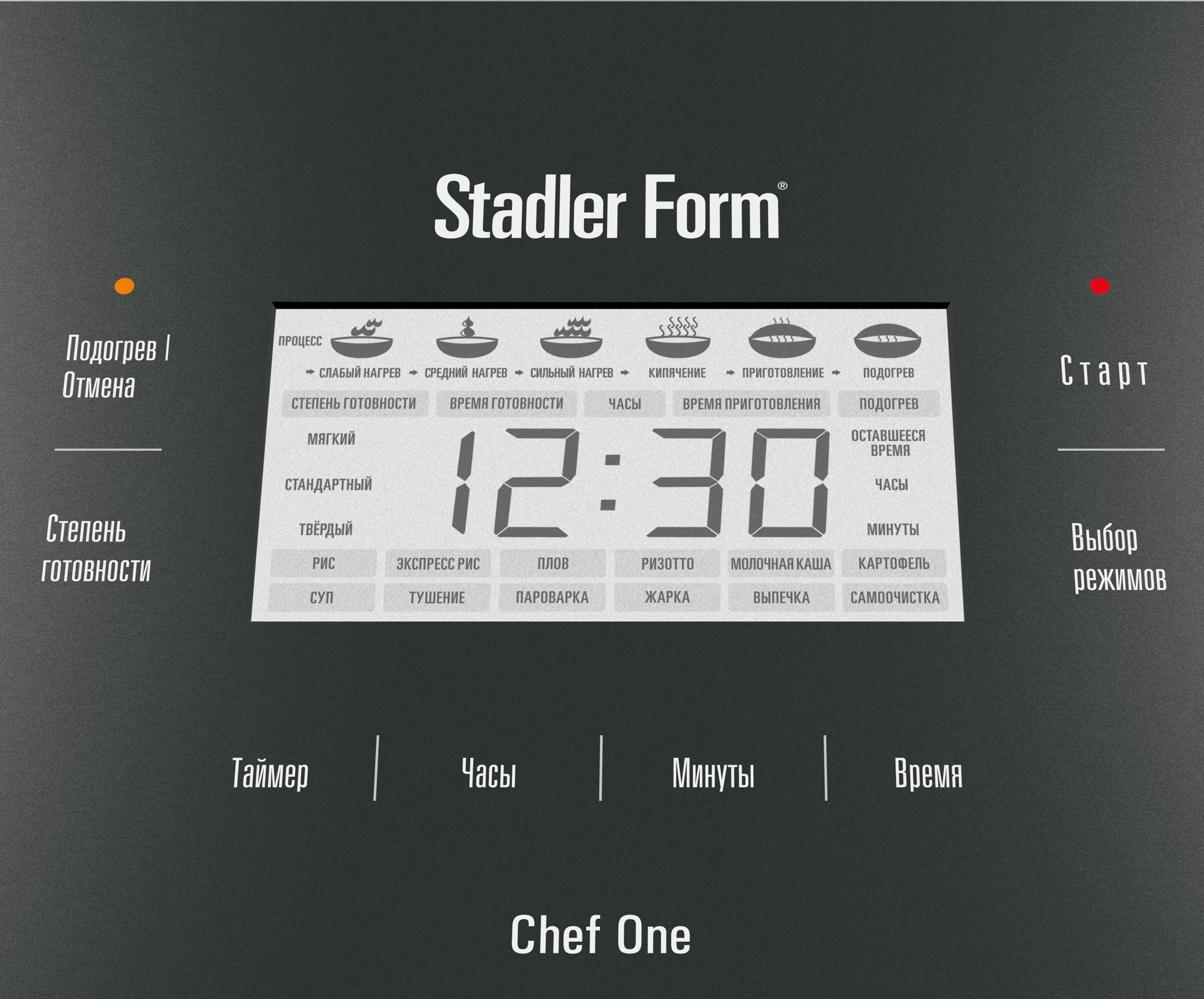Мультиварка Stadler Form Chef One 5L SFC.919 Black купить | ELMIR ...